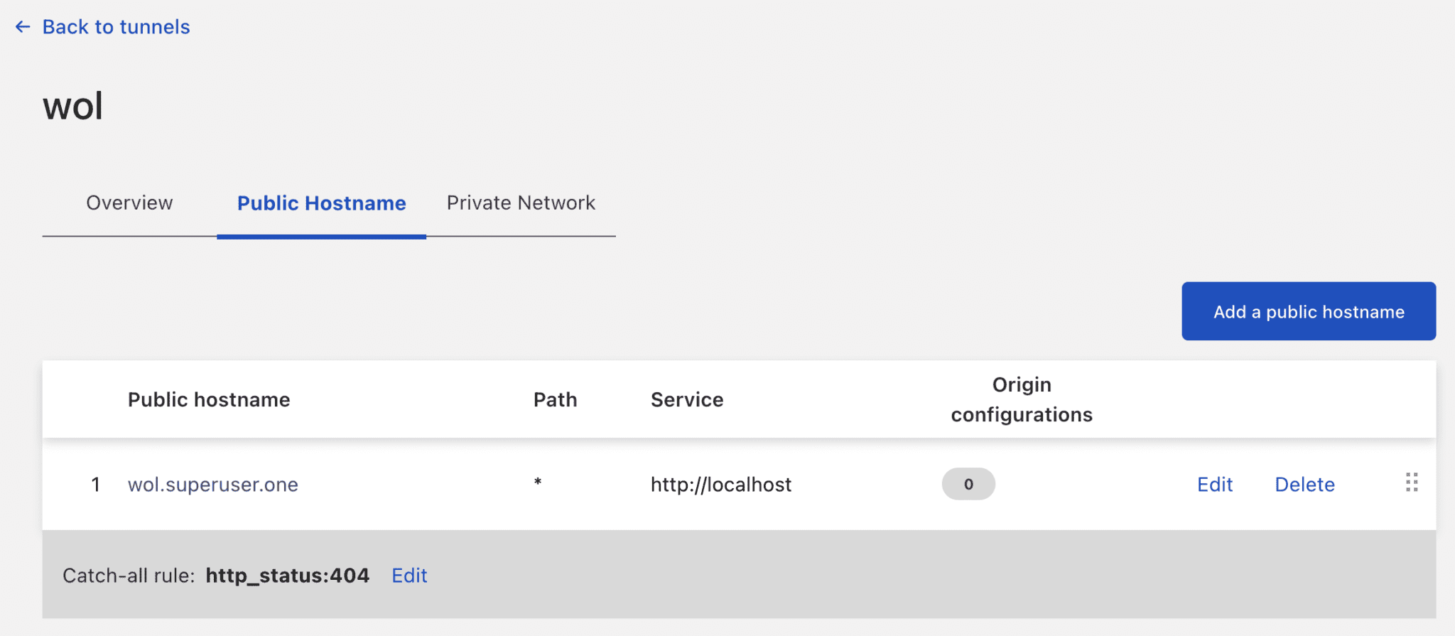 Remote desktop and Wake-on-LAN – Yeri Tiete